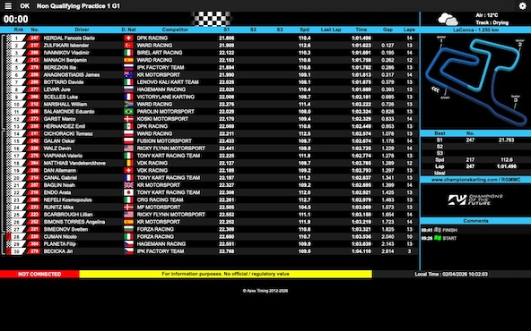Live La Conca: Champions of the Future 2026 (1/5) | Kartmag
